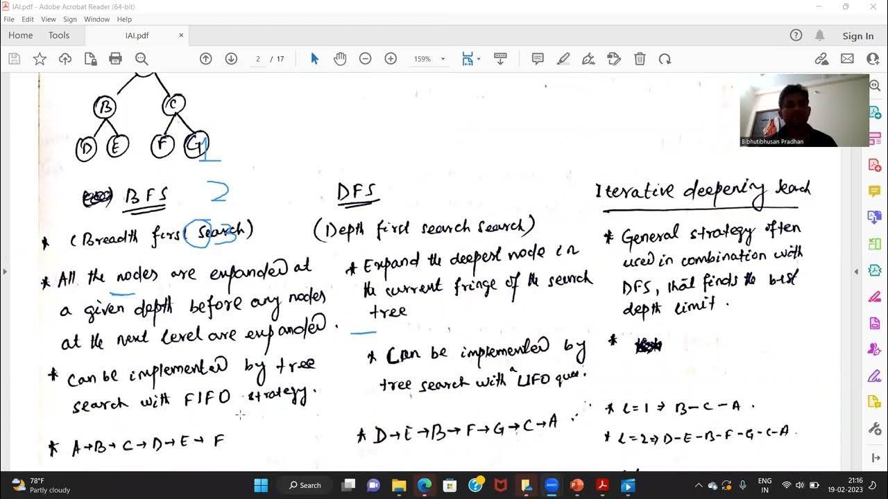 BASIC SEARCH STRATEGIES BY MR BHUSHAN - YouTube
