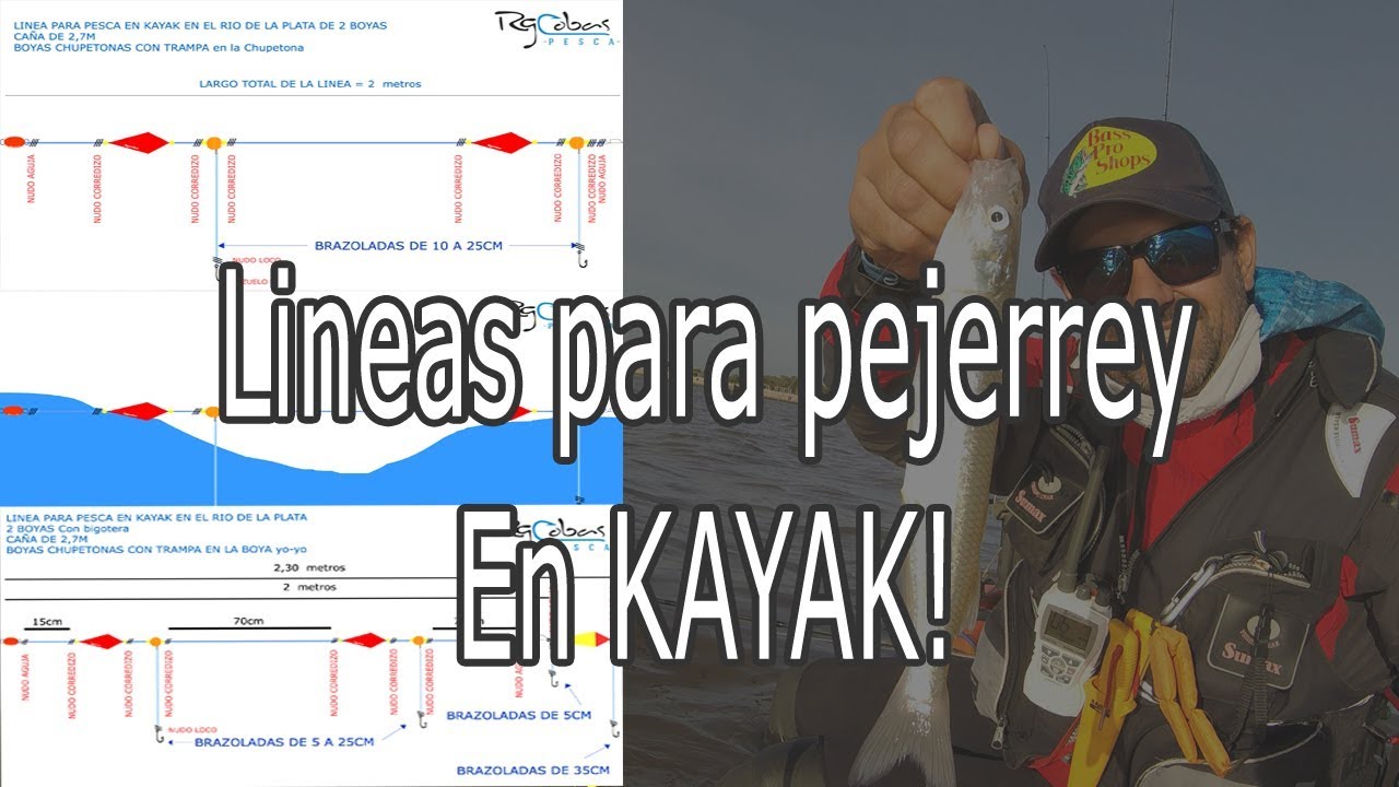 Como hacer linea para pescar pejerrey en el Río de la Plata desde el ...