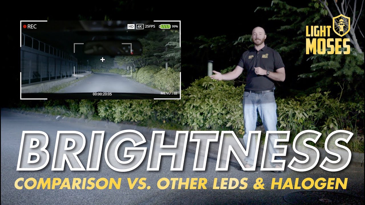 Brightness comparison between Light Moses, other LED brands and Halogen ...