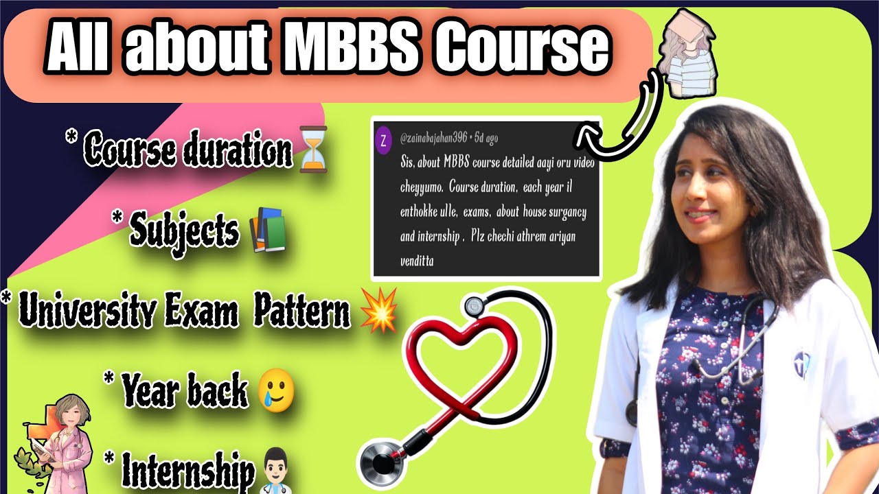 MBBS | Total Course duration | Subjects | Exam pattern | Yearback ...