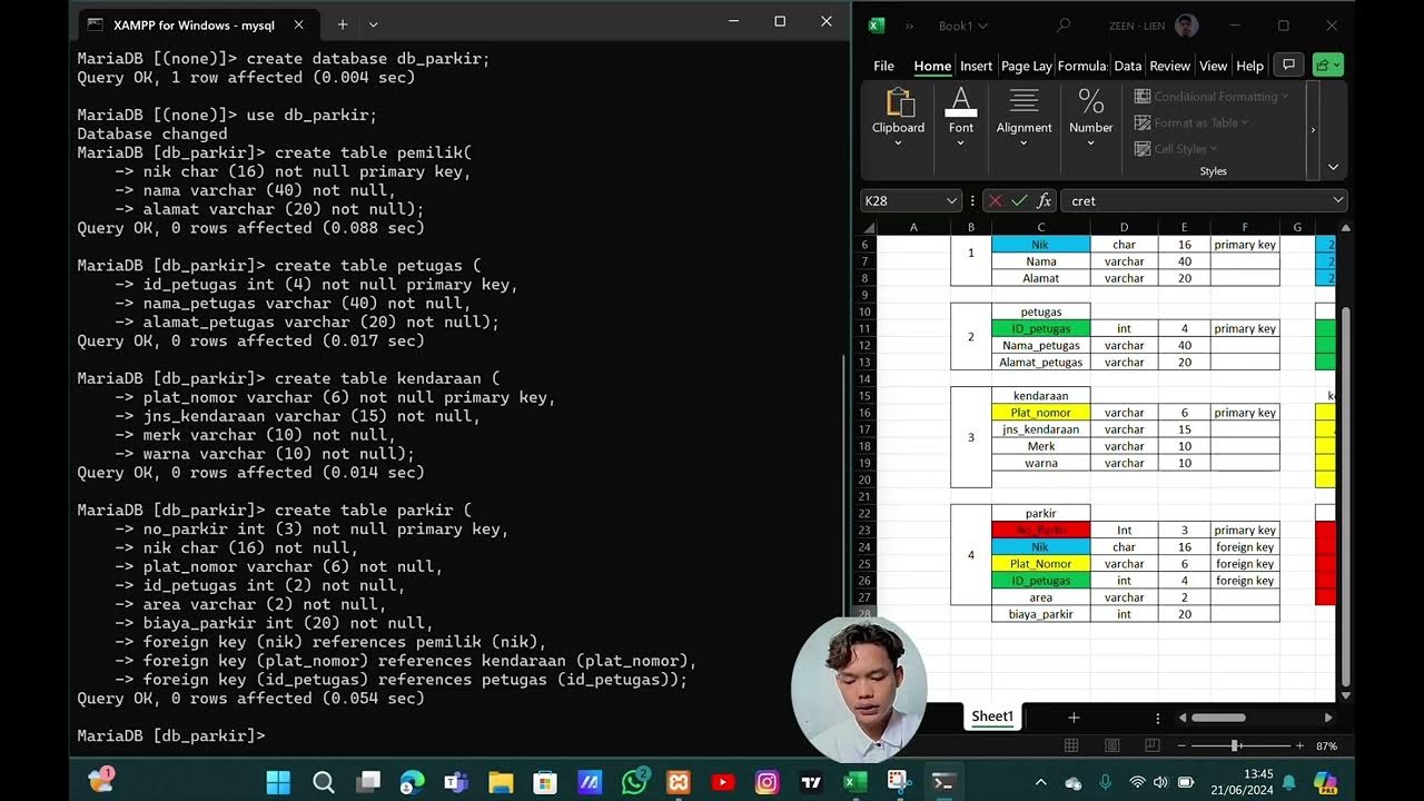 Pembuatan database parkir sederhana menggunakan MYSQL @mysql ...