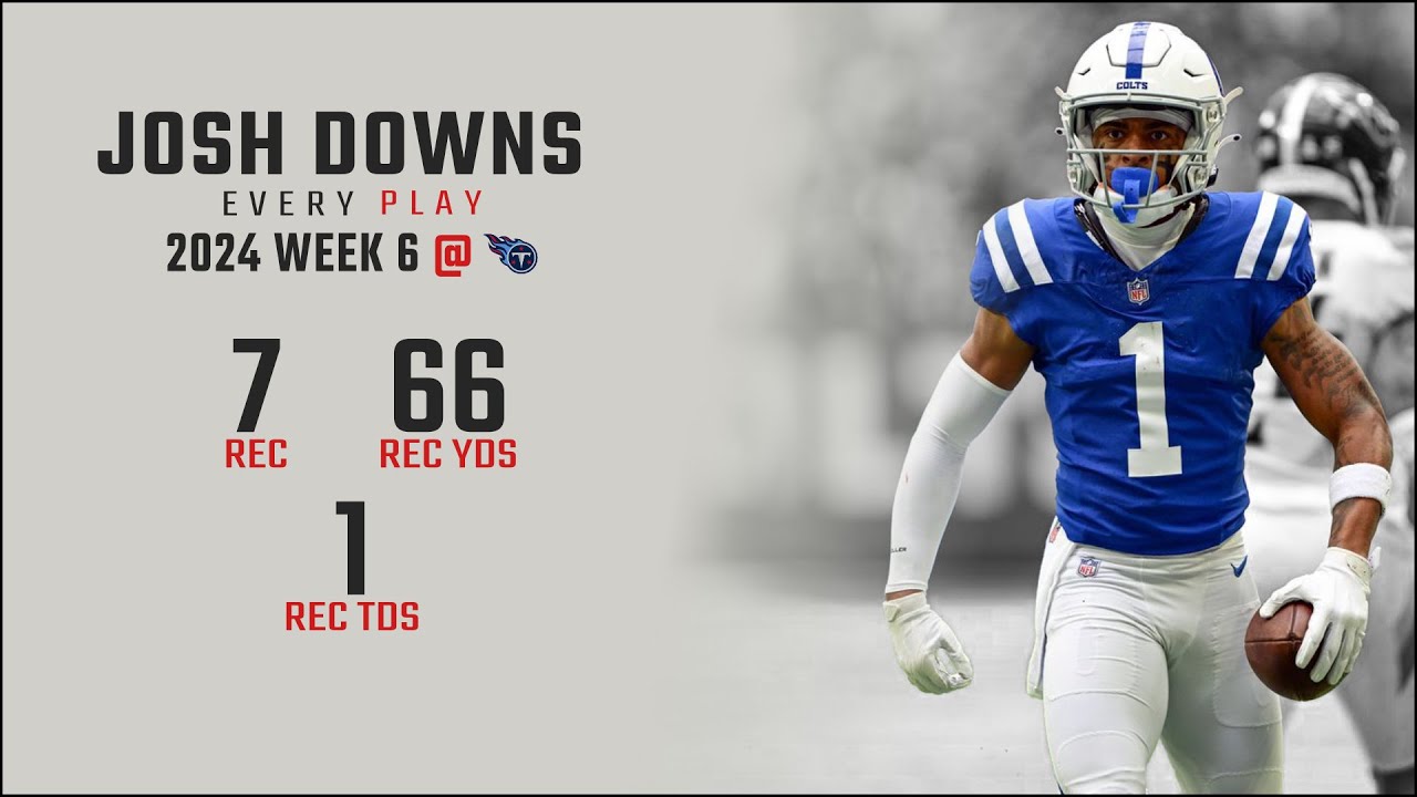 Josh Downs Week 6 Replay: Every Target and Catch @ Tennessee Titans ...