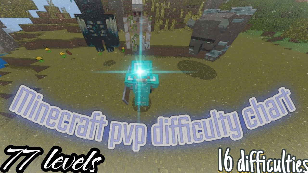 Minecraft pvp difficulty chart (1-77) all levels | mirode12 - YouTube