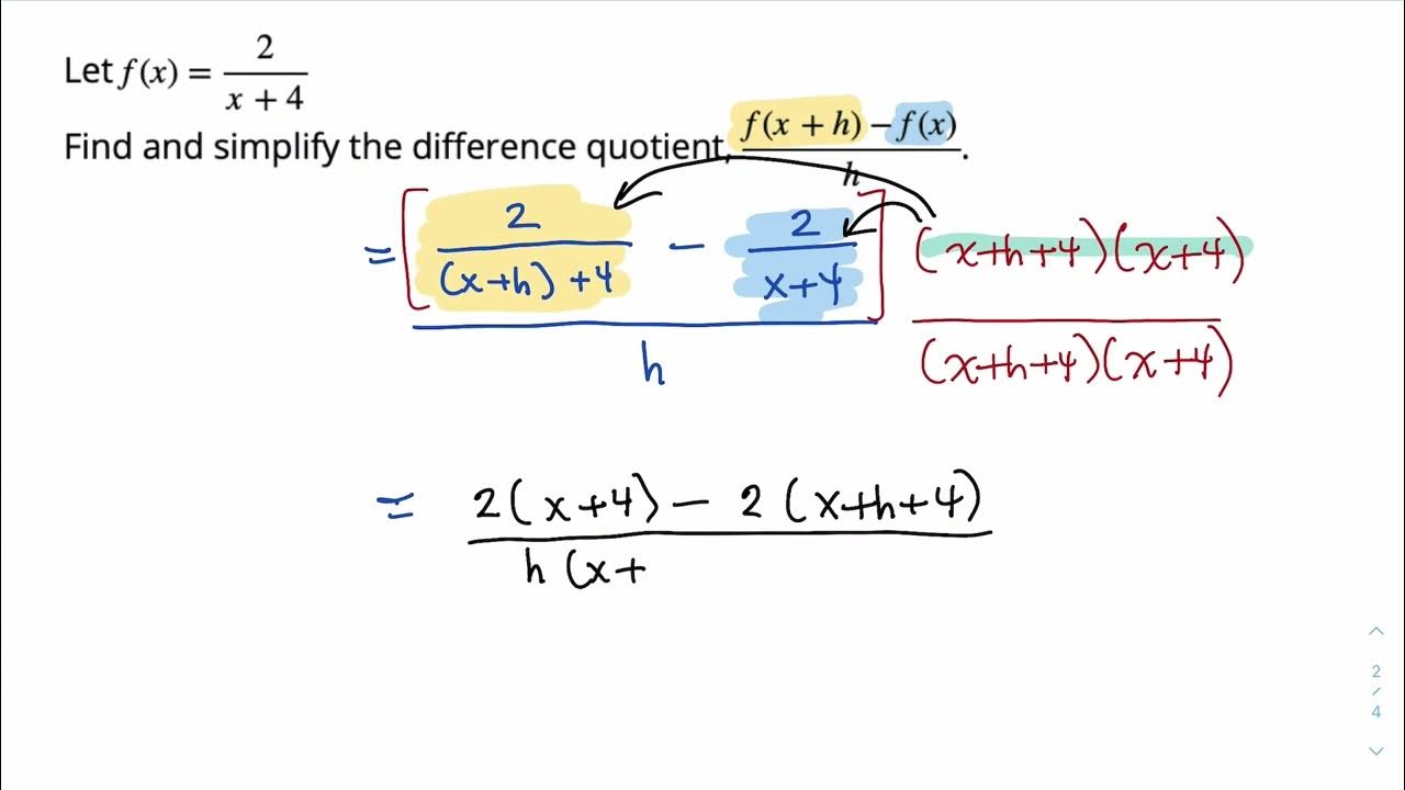 Difference Quotient: Rational Function | Sophia Learning Tutorials - YouTube