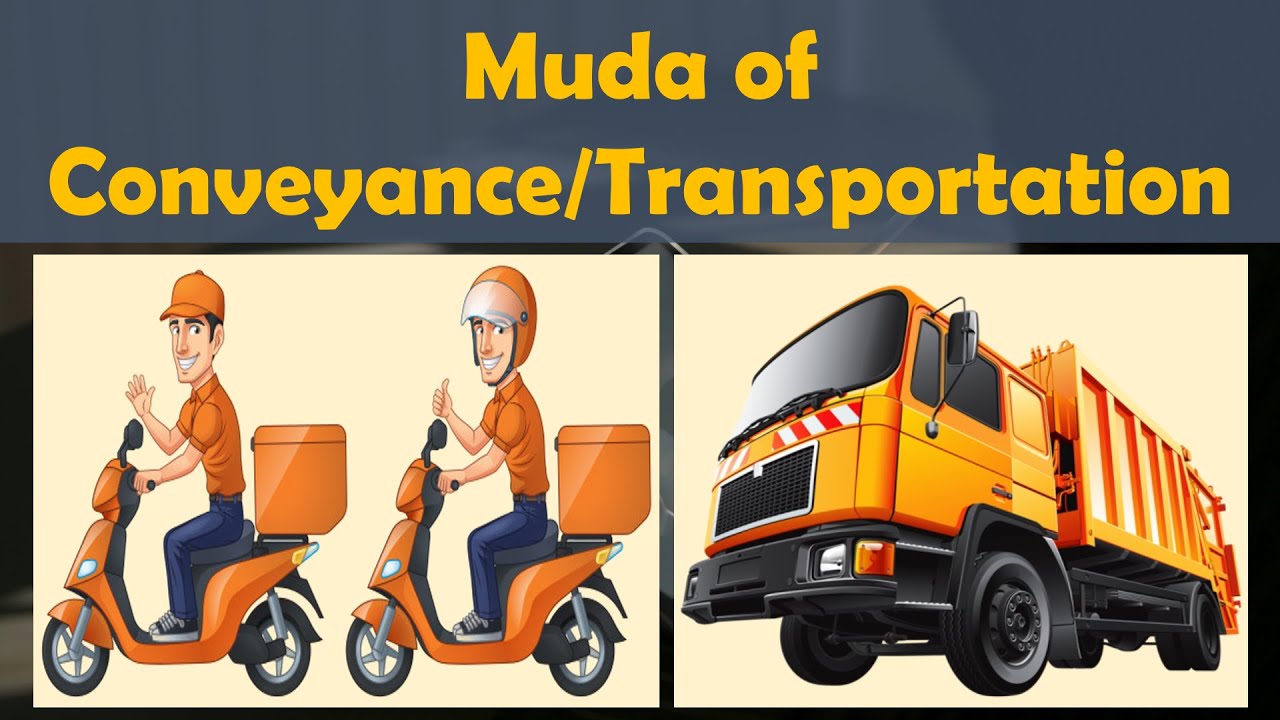 Muda of Conveyance or Transportation | Lean Six Sigma Complete Course ...