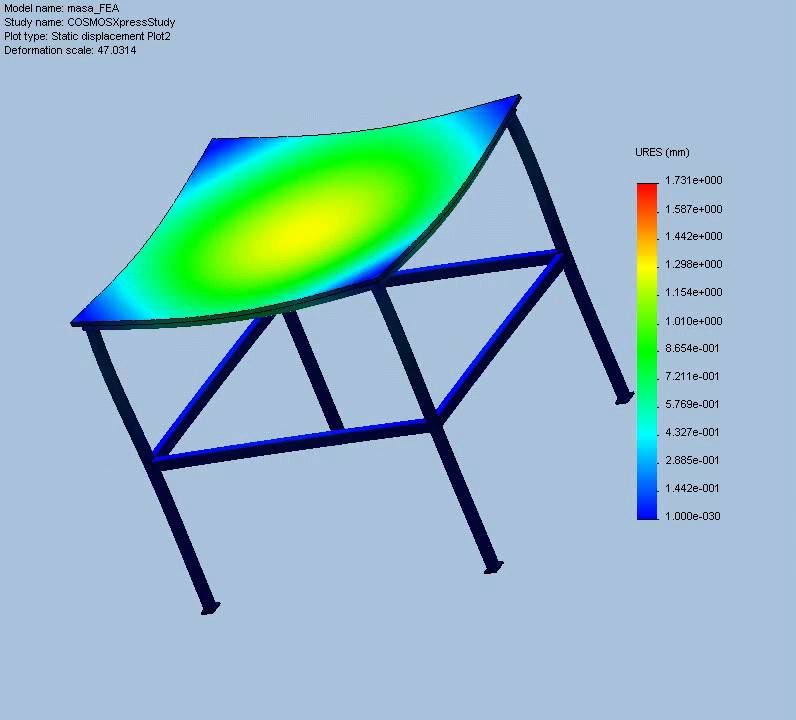 Analiza FEA folosing COSMOS SolidWorks - YouTube
