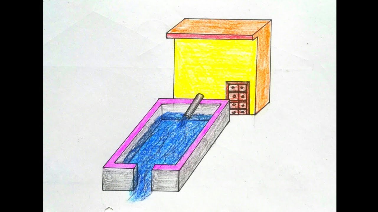 How to draw a tube well - Drawing of water well - YouTube