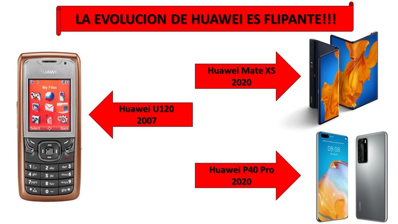 Toda La Evolución De Huawei Desde 2007 Hasta 2020 En 7 Minutos!!! - YouTube