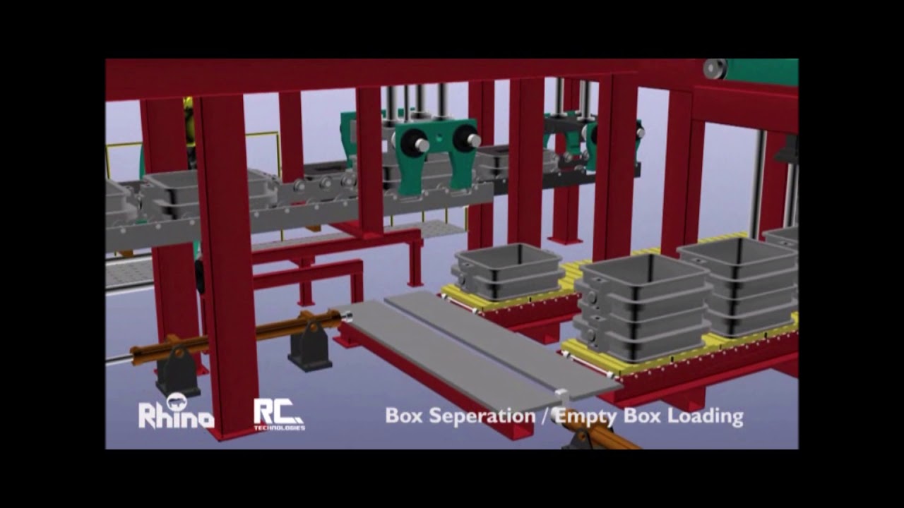 FM Punch Out & Empty Box Handling Automation - YouTube