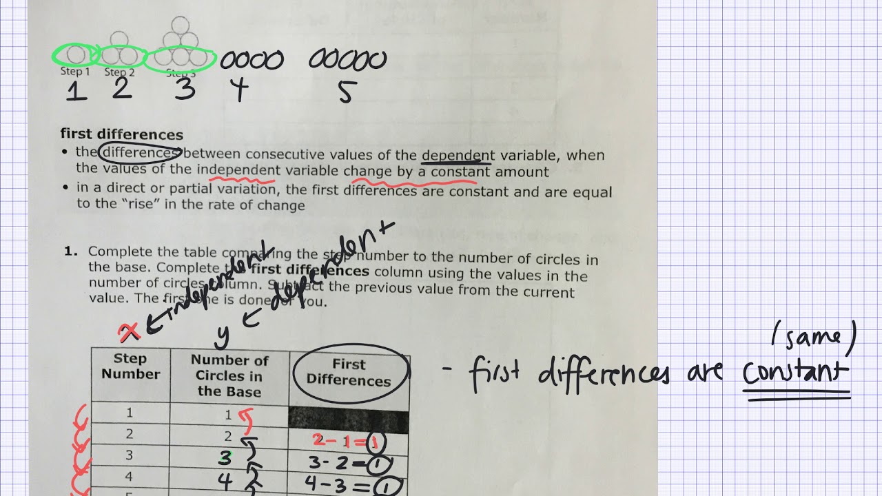 How to Investigate first differences 4.5 gr 9 applied - YouTube