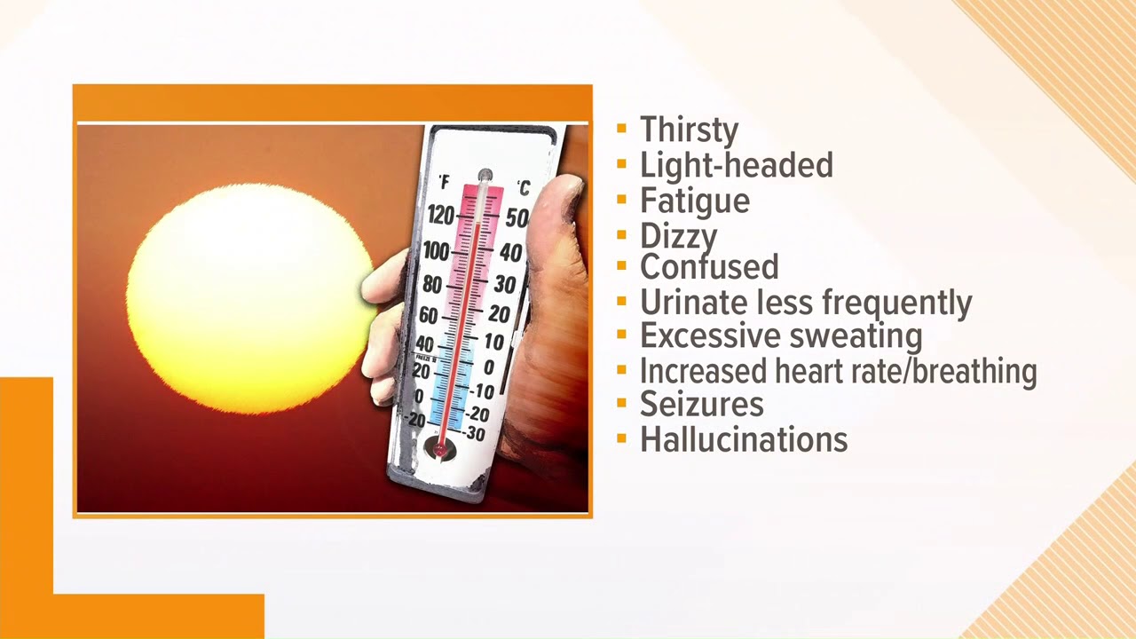 How To Recover From Dehydration And Heat Stroke YouTube