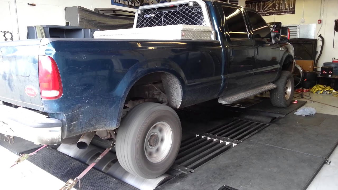 Dyno #3 FTR - YouTube