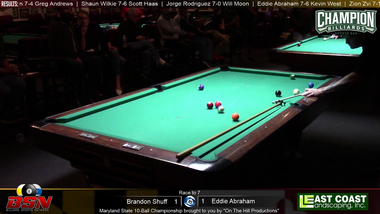 Brandon Shuff vs Eddie Abraham : Maryland State 10-Ball Championships ...