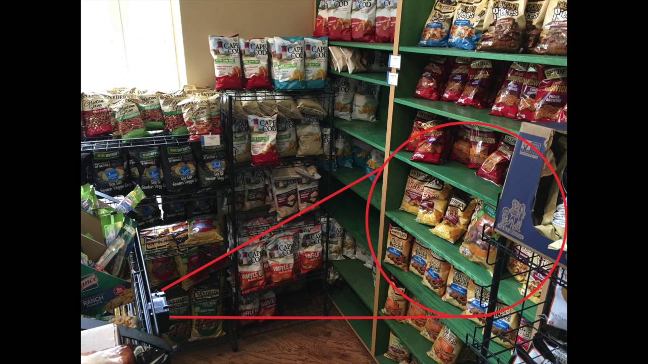 Amazon Go style Automated Retail Inventory Tracking using Computer ...