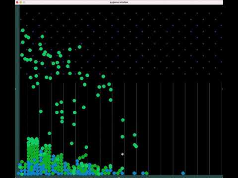 Truncated Galton Board