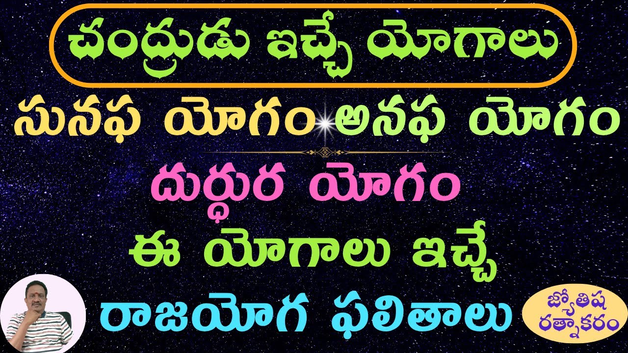 Chandra Yogas | Sunapha Yoga | Anapha Yoga | Durdhura Yoga | Financial ...