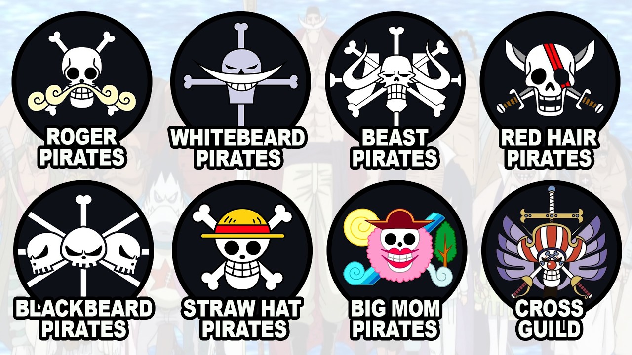 Every Strongest Pirate Crew in One Piece Explained in 21 Minutes - YouTube