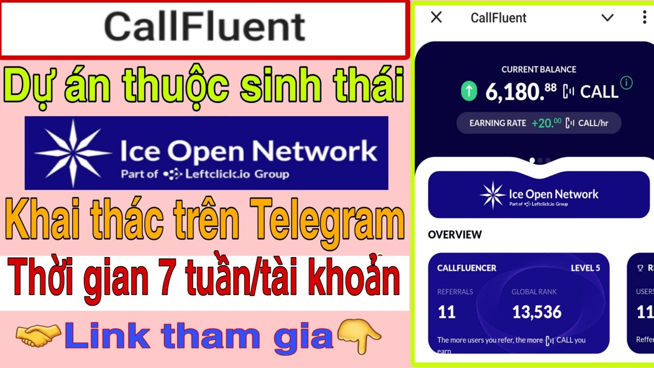 CALLFluent THUỘC HỆ SINH THÁI ICE NETWORK KHAI THÁC TOKEN CALL TRONG 7 ...
