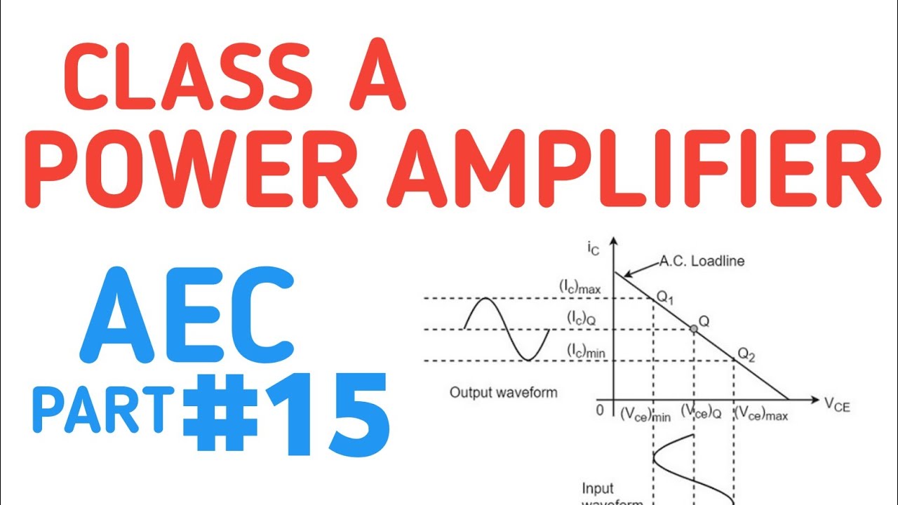 CLASS A POWER AMPLIFIER | ANALOG ELECTRONIC CIRCUITS | PART 15 | - YouTube