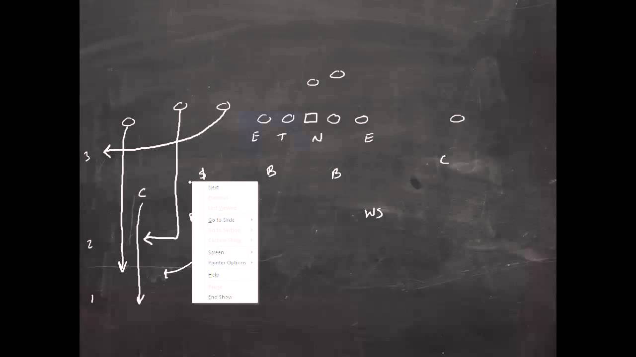 3-Step Drop: Defending the 3-Level Vertical Stretch - YouTube