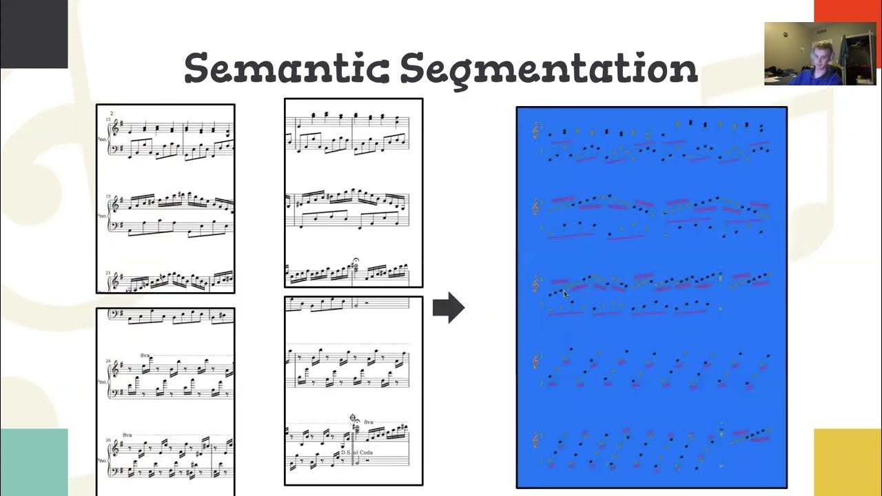 Optical Music Recognition: Treble in the Sheets - YouTube