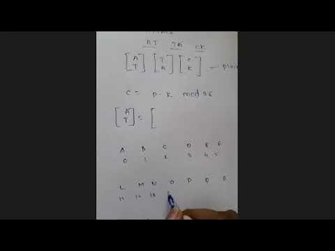 Hill Cipher Substitution Encryption Decryption with solved example - YouTube