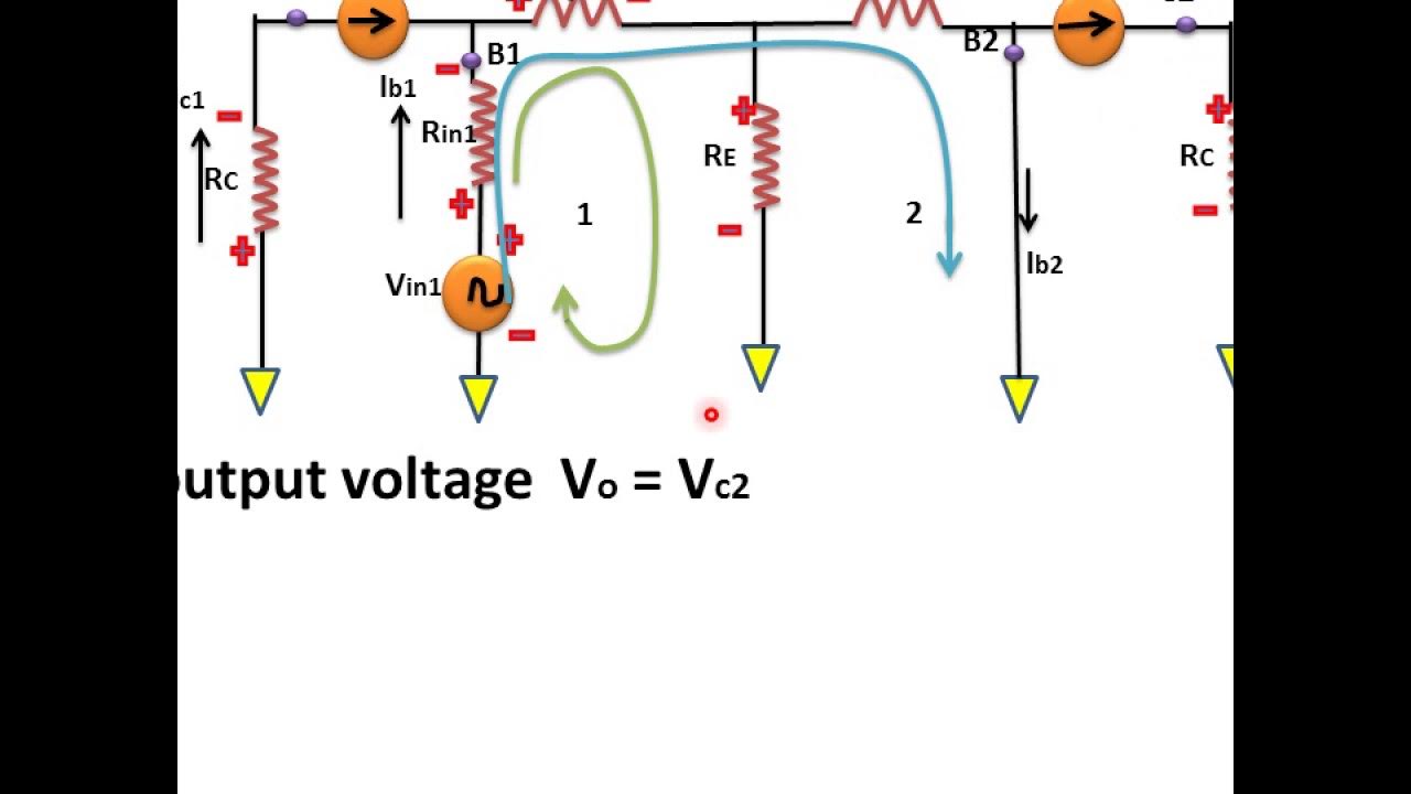 Single Input Unbalanced Output Differential Amplifier(हिन्दी ) - YouTube
