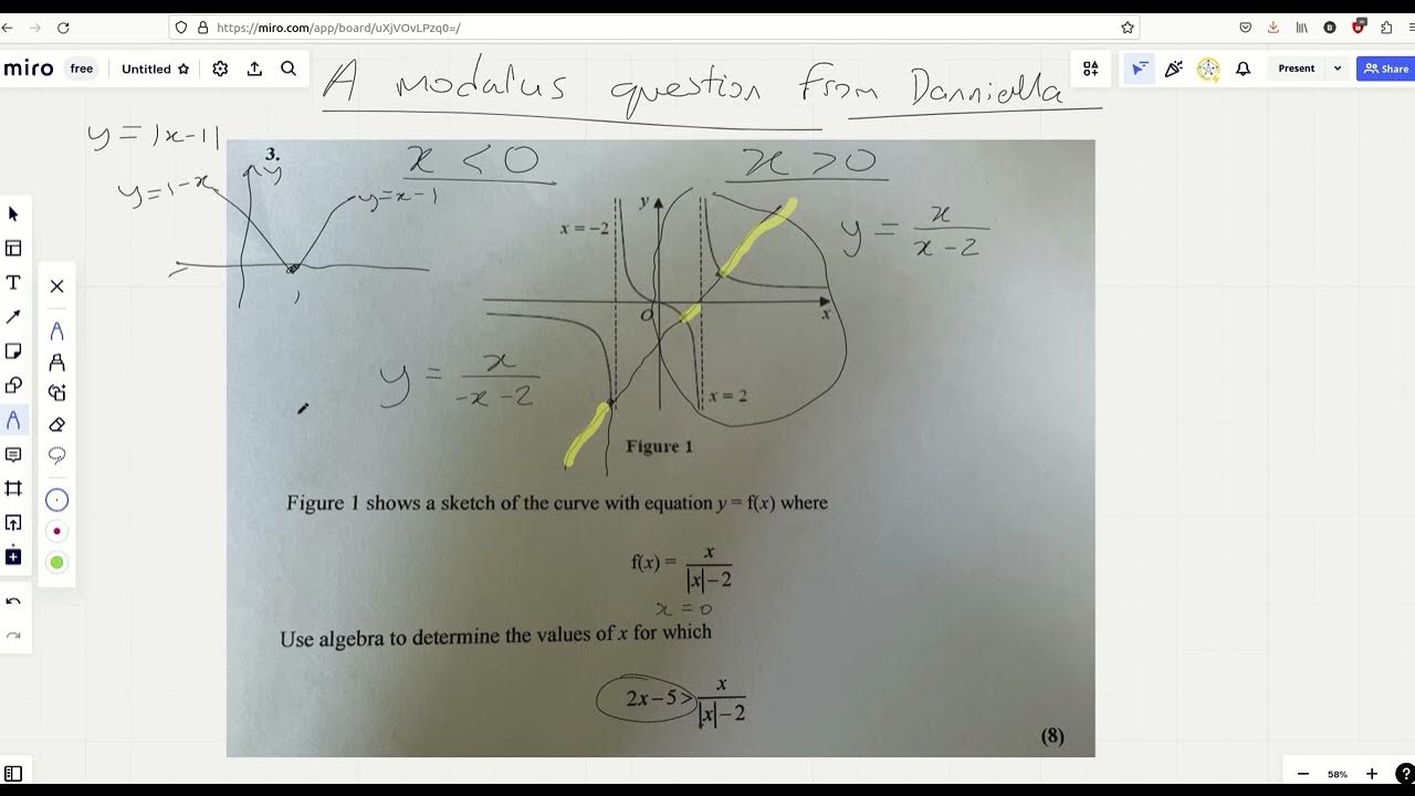 Another quick modulus question - YouTube
