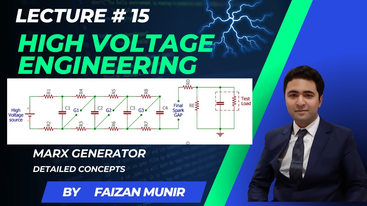 High Voltage Engineering Marx Generator / Impulse Voltage Generator ...