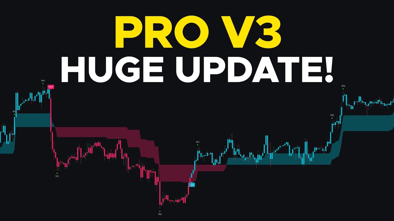 Game-Changing SMRT Algo Features: V3 - YouTube