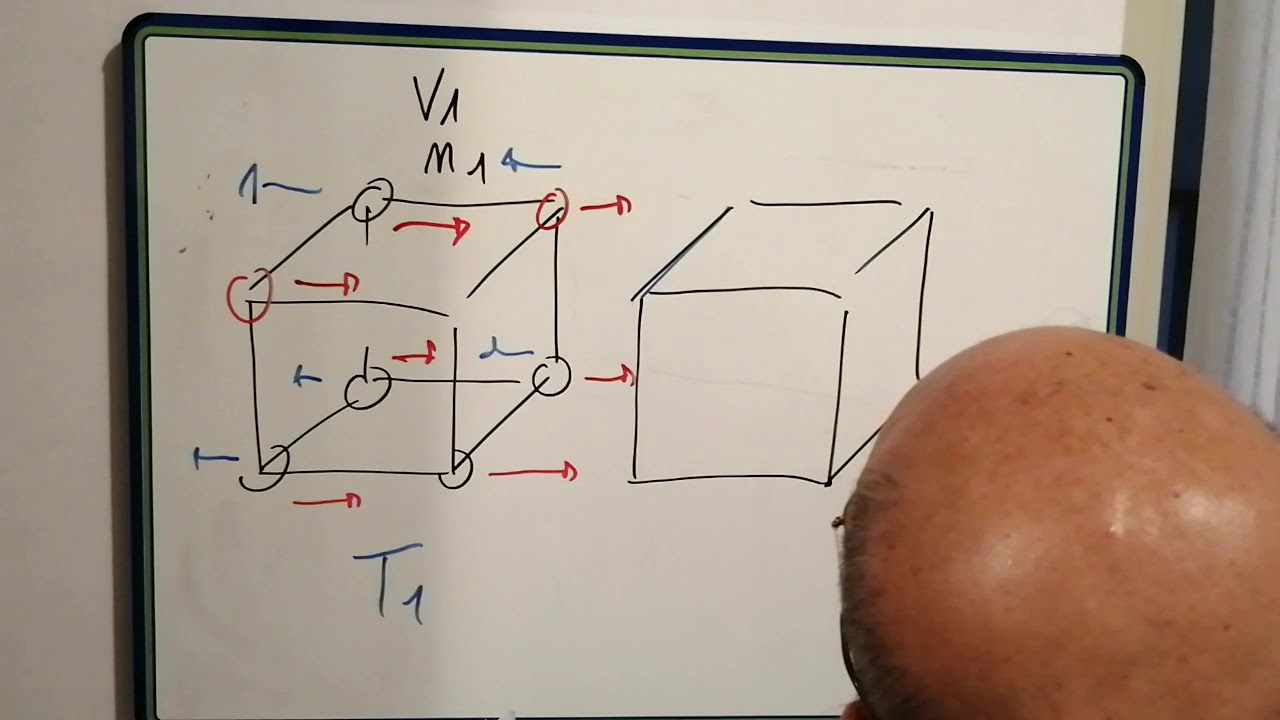 calore,temperatura,calore spec - YouTube