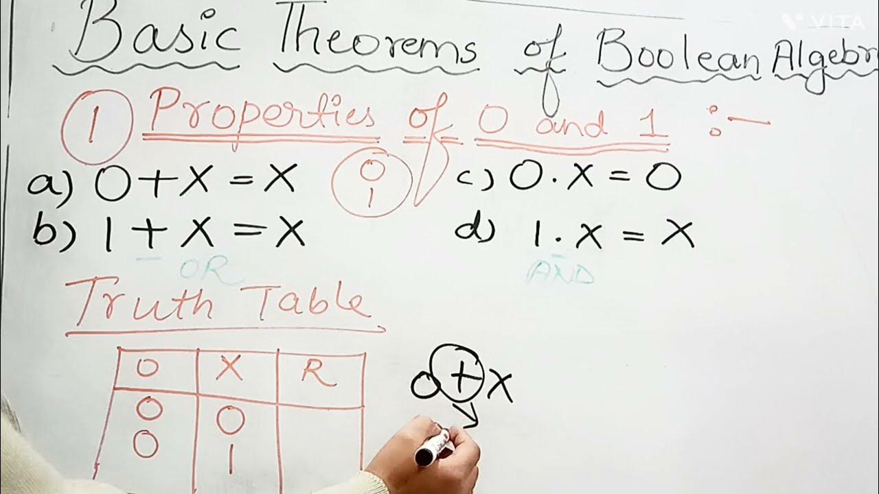 Properties of 0 and 1 || Basic Theorems of Boolean Algebra Part 1 ...