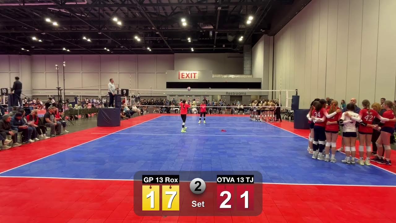 2025 MLK Invitational - YouTube