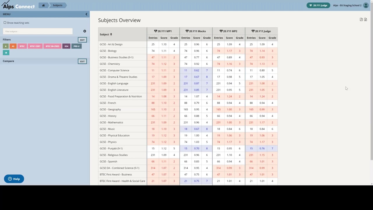 Alps Connect Gradepoint Selection Tool - YouTube