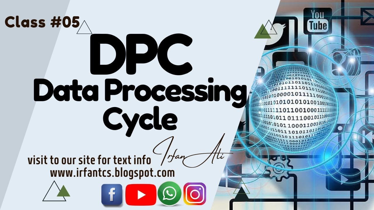 Data Processing Cycle | Steps for DPC @IrfanTech01 - YouTube