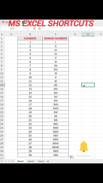 How to convert Serial Number to Roman Number in Excel #shorts #Change serial Number to Roman ...