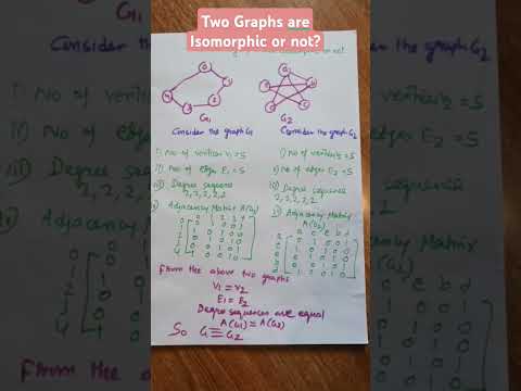 Two Graphs are isomorphic or not? #isomorphism - YouTube