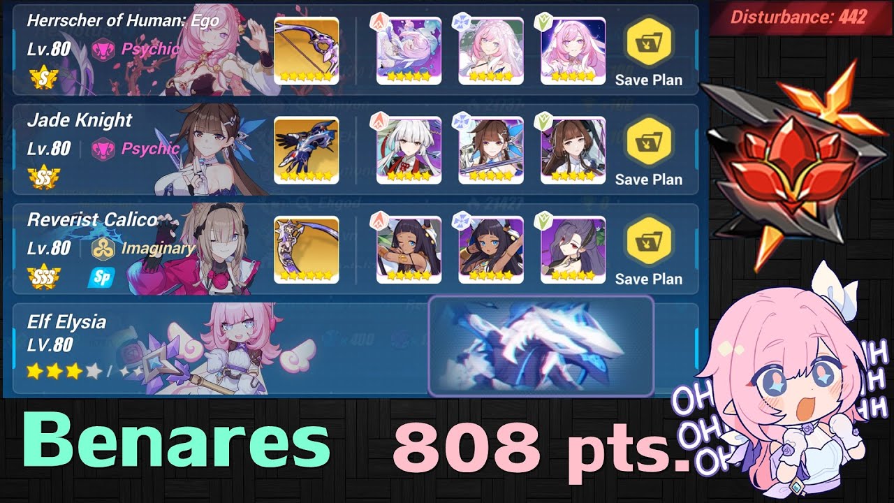 Honkai Impact 3rd SEA : EX Abyss Red Lotus Benares (Ice) 442D (808pts ...