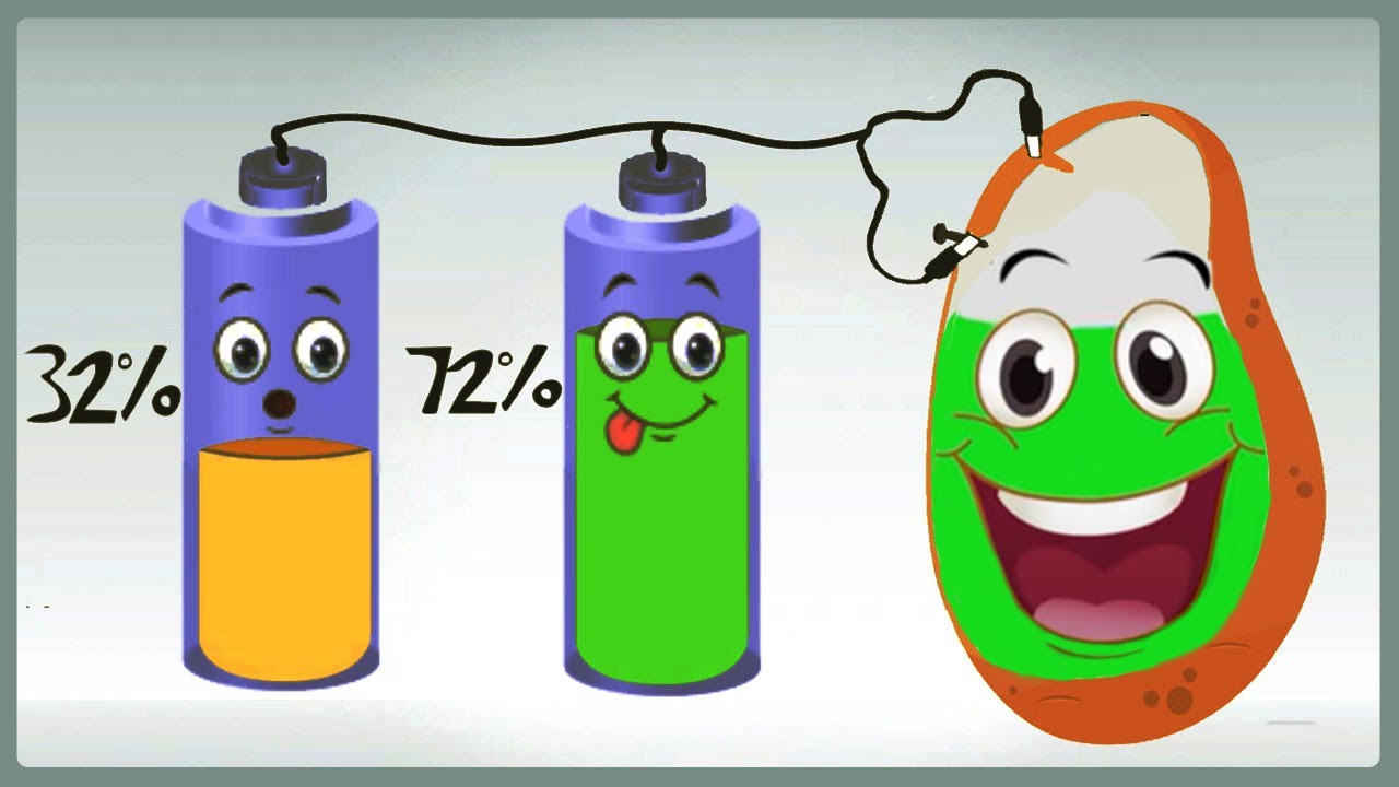 Full Battery Charging 2 Low Battery | Battery Lowing 100 to 0 | Battery ...