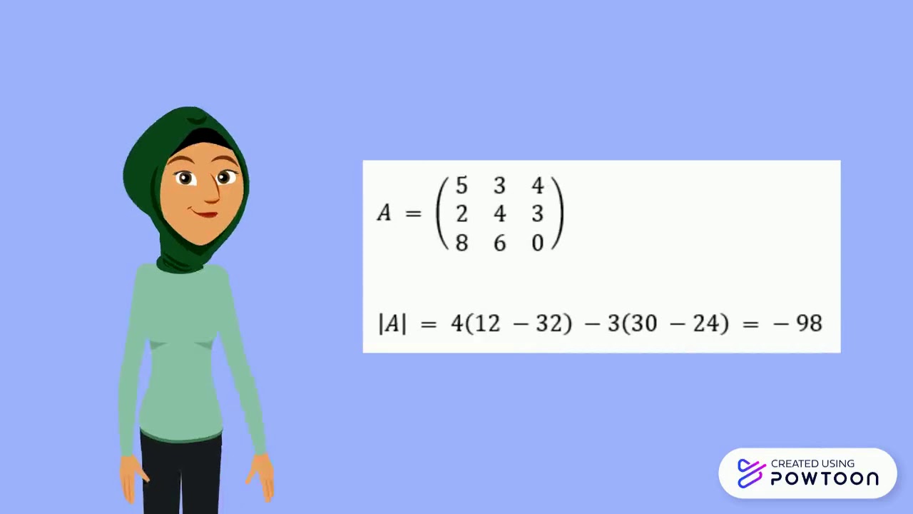 part 2 iffah done full - YouTube