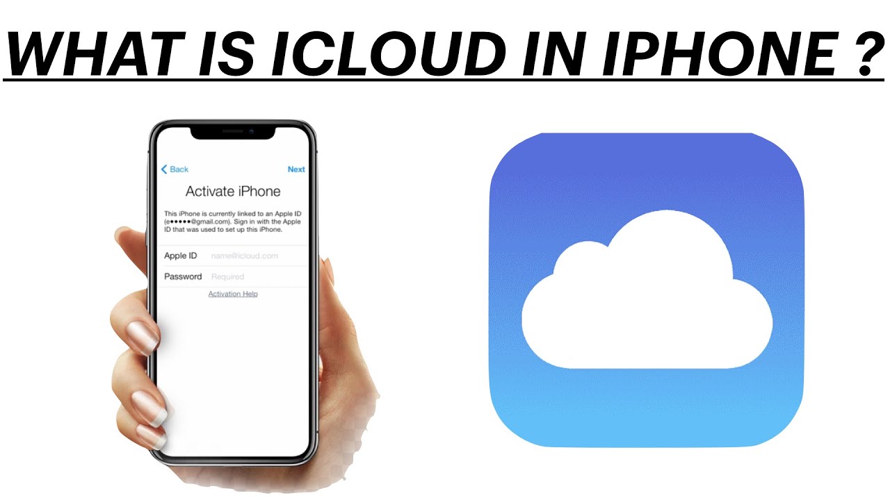 ICLOUD EXPLAINED IN HINDI / What is iCloud? How iCloud works in iphone ...