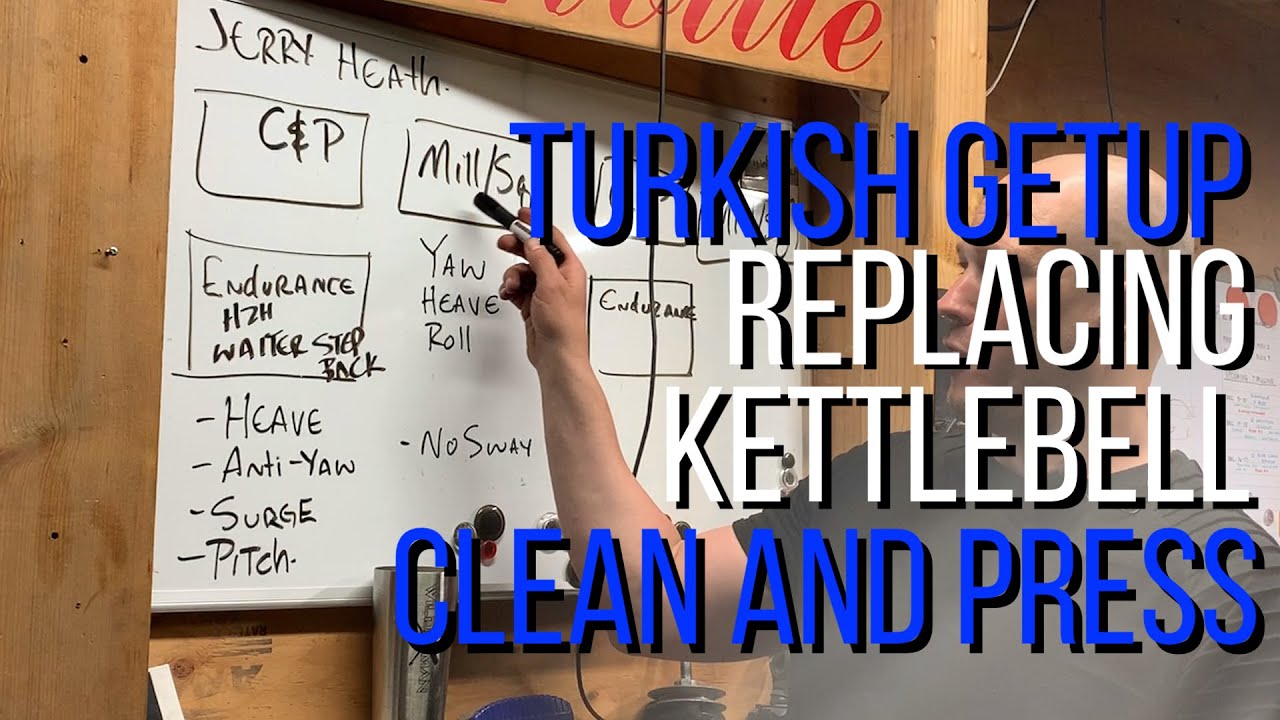 Program Analysis - Turkish getup replacing nerd math clean and press periodically - YouTube