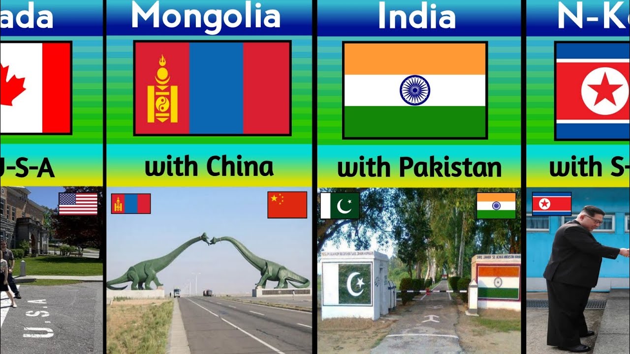 Most Amazing Borders Of Different Countries - YouTube