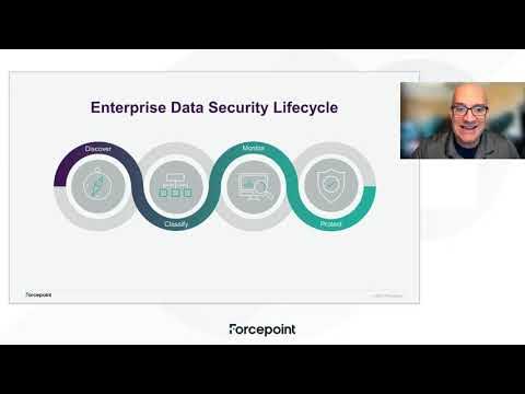 DLP SaaS Security | Forcepoint ONE DLP - YouTube