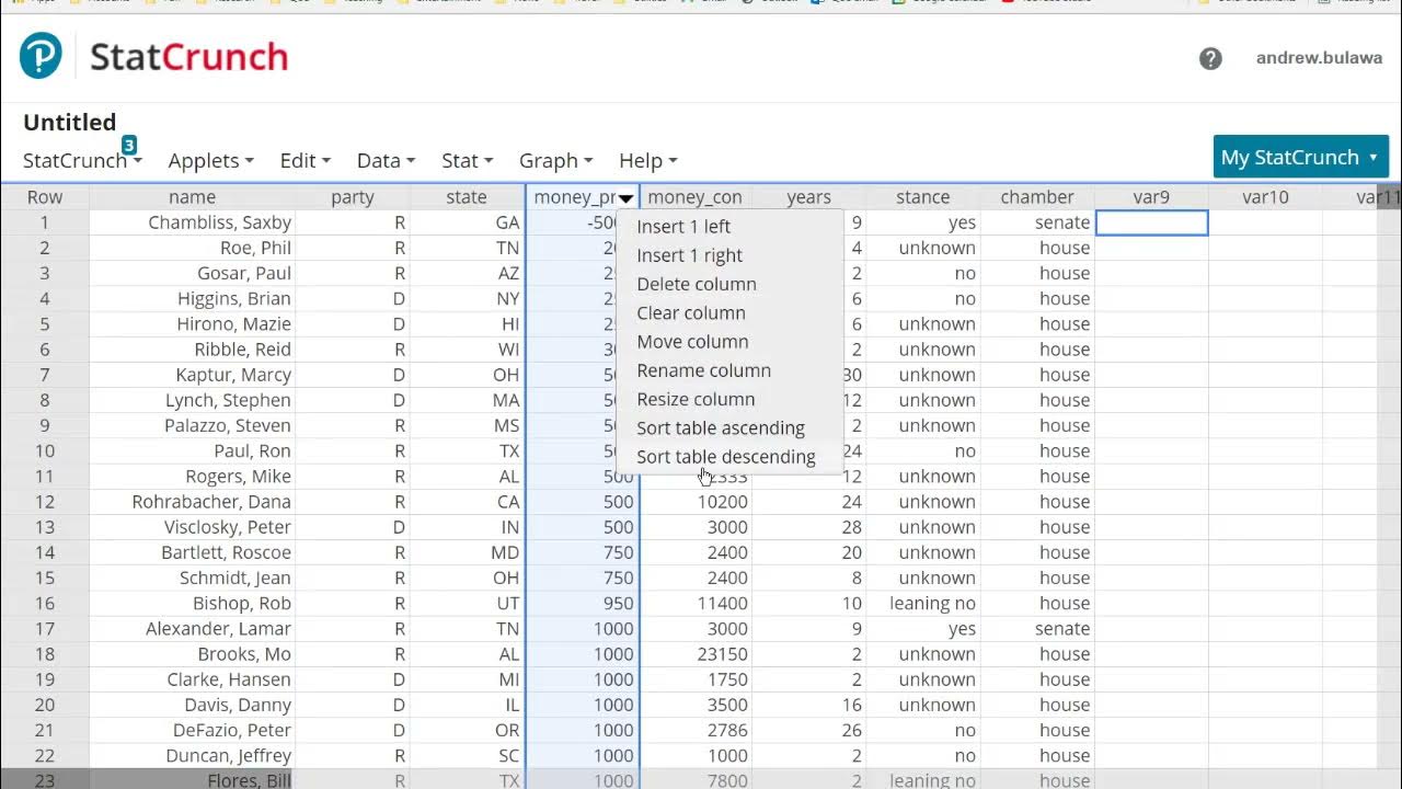 StatCrunch Tutorial - Sorting Data - YouTube