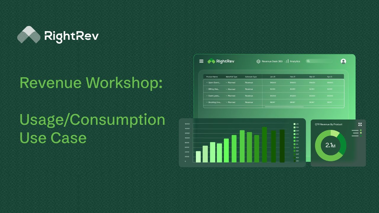 Revenue Recognition Use Case Demo: Usage & Consumption - YouTube