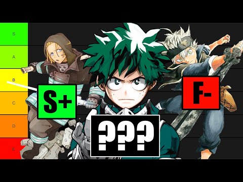 ANIME POWER SYSTEMS TIER LIST! - YouTube