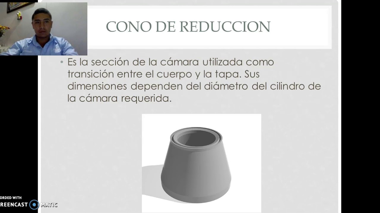 PROCESO CONSTRUCTIVO PARA UN POZO DE INSPECCIÓN - YouTube