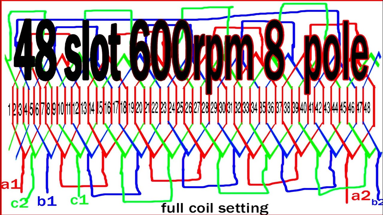 48 slot-3-phase- 600 rpm 8pole induction motor rewinding& diagram full ...