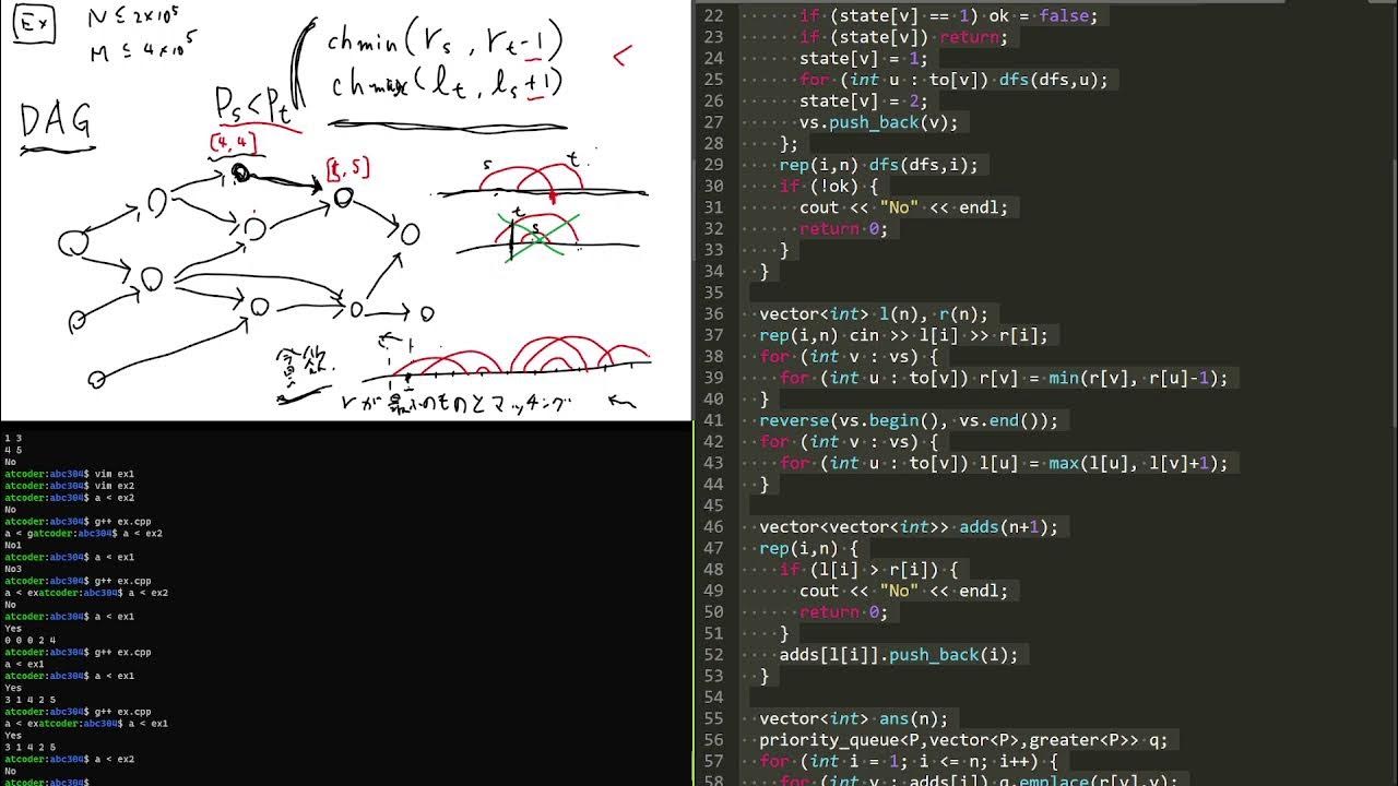 東京海上日動プログラミングコンテスト2023(atcoder Beginner Contest 304) Youtube